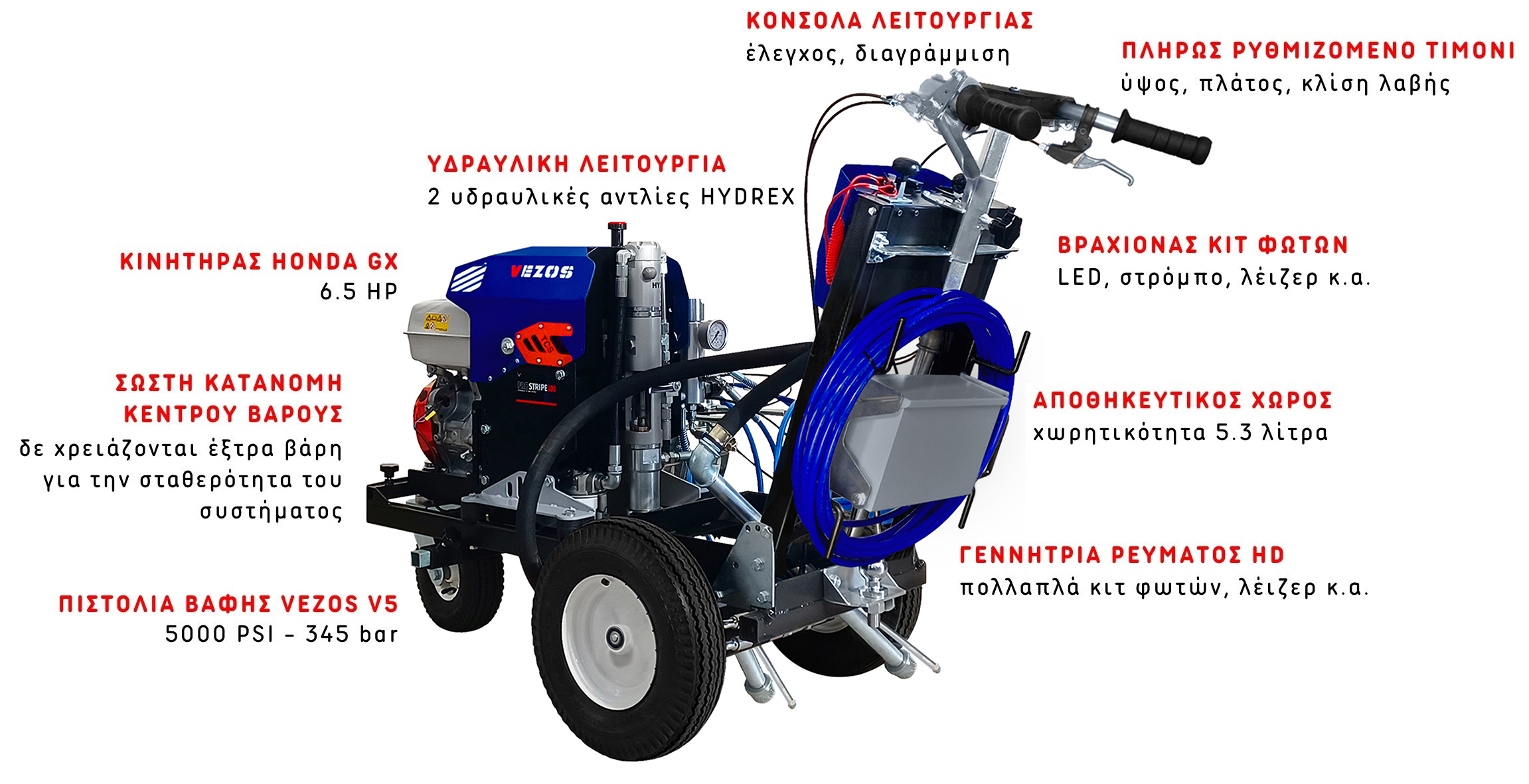 PROSTRIPE 300 HD DC Χειροκίνητο Διαγραμμιστικό - Δύο Χρώματα Βαφής | VEZOS
